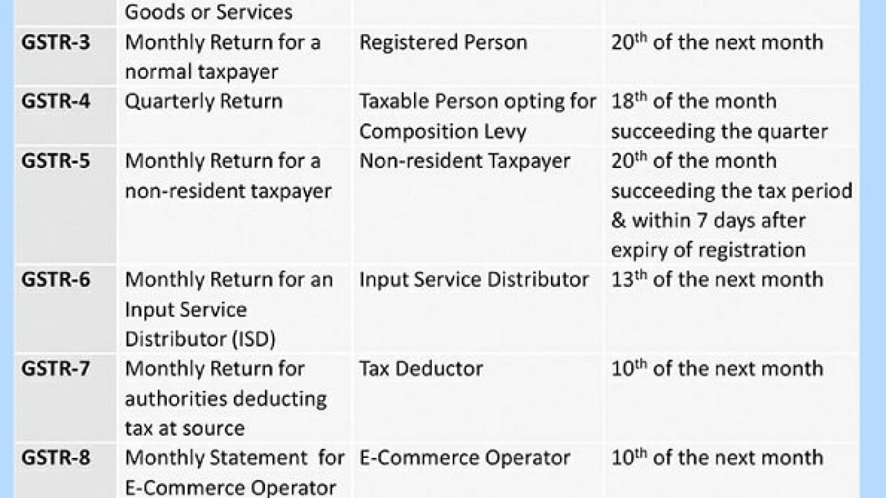 Index of /formats/wp-content/uploads/2017/07/